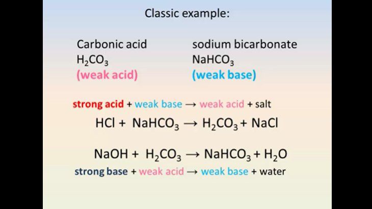 The most important buffer system of extracellular fluid, such as ...