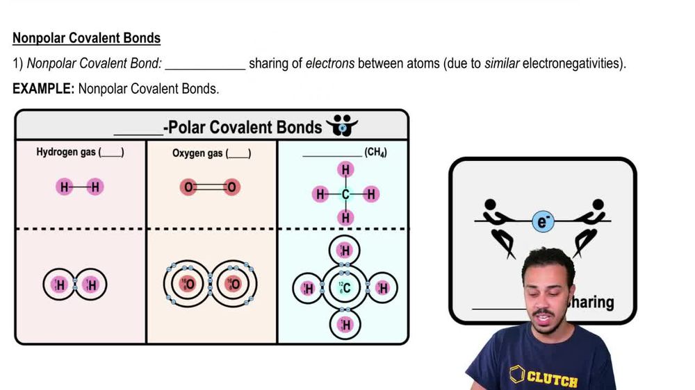 A covalent bond is likely to be polar if __________. | Pearson+ Channels