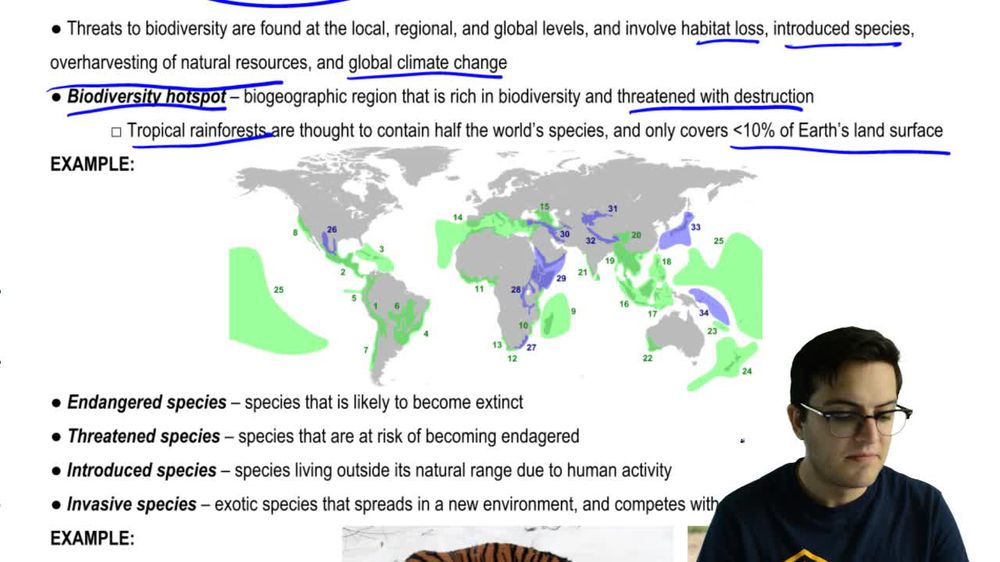 IGCSE biology Human influence on the environment- Habitat destruc ...
