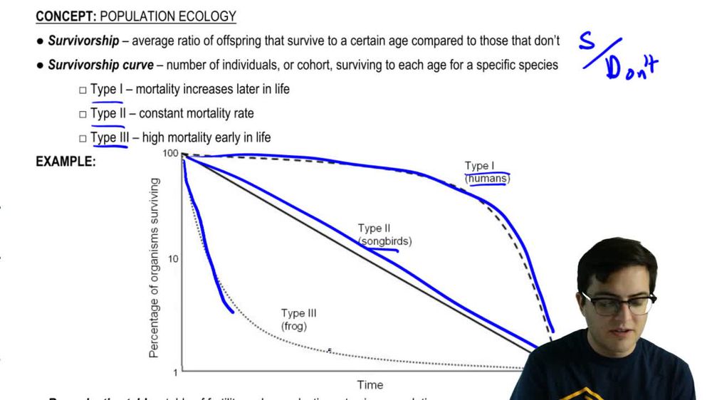Ecology lab 2 life tables | Pearson+ Channels