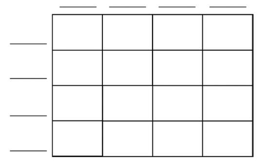 Dihybrid Crosses Video Tutorial & Practice | Pearson+ Channels