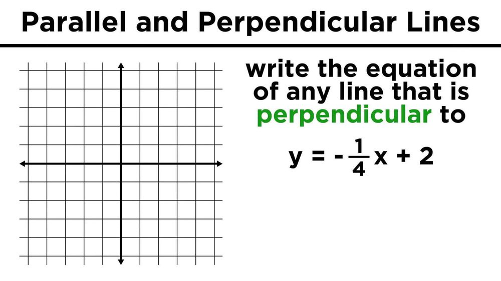 Relationship Between Slopes of Non-Vertical Perpendicular Lines ...