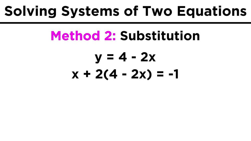 System of 3 Equations, 3 Unknowns Using Substitution - Basic Exam ...