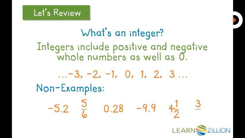 College Algebra Video Tutorial & Practice | Pearson+ Channels