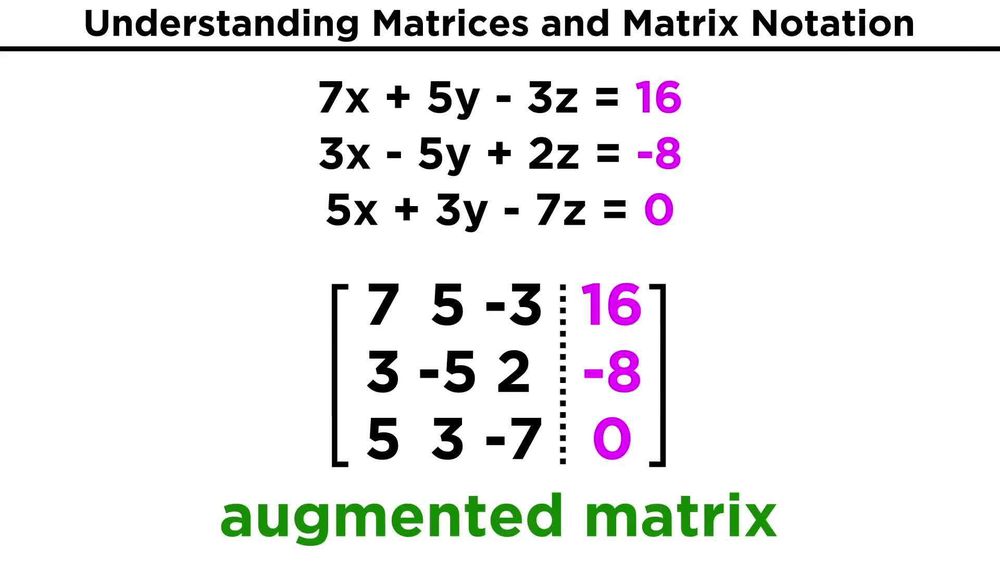 Solve for X in the matrix equation 3X+A = B where | Pearson+ Channels