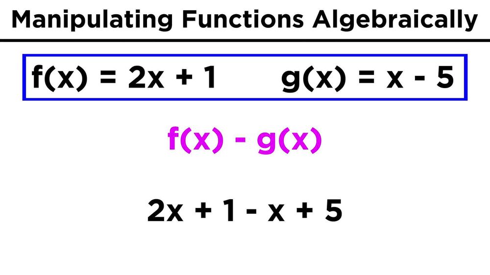 composition-of-functions-pearson-channels