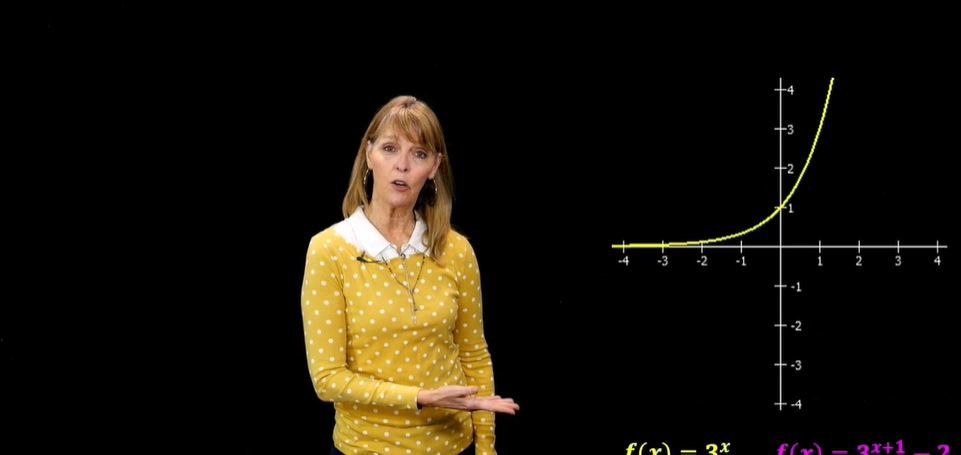 Transformation of an Exponential Function / Example 14.5 | Pearson+ ...