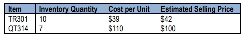 Lower of Cost or Market Video Tutorial & Practice | Pearson+ Channels