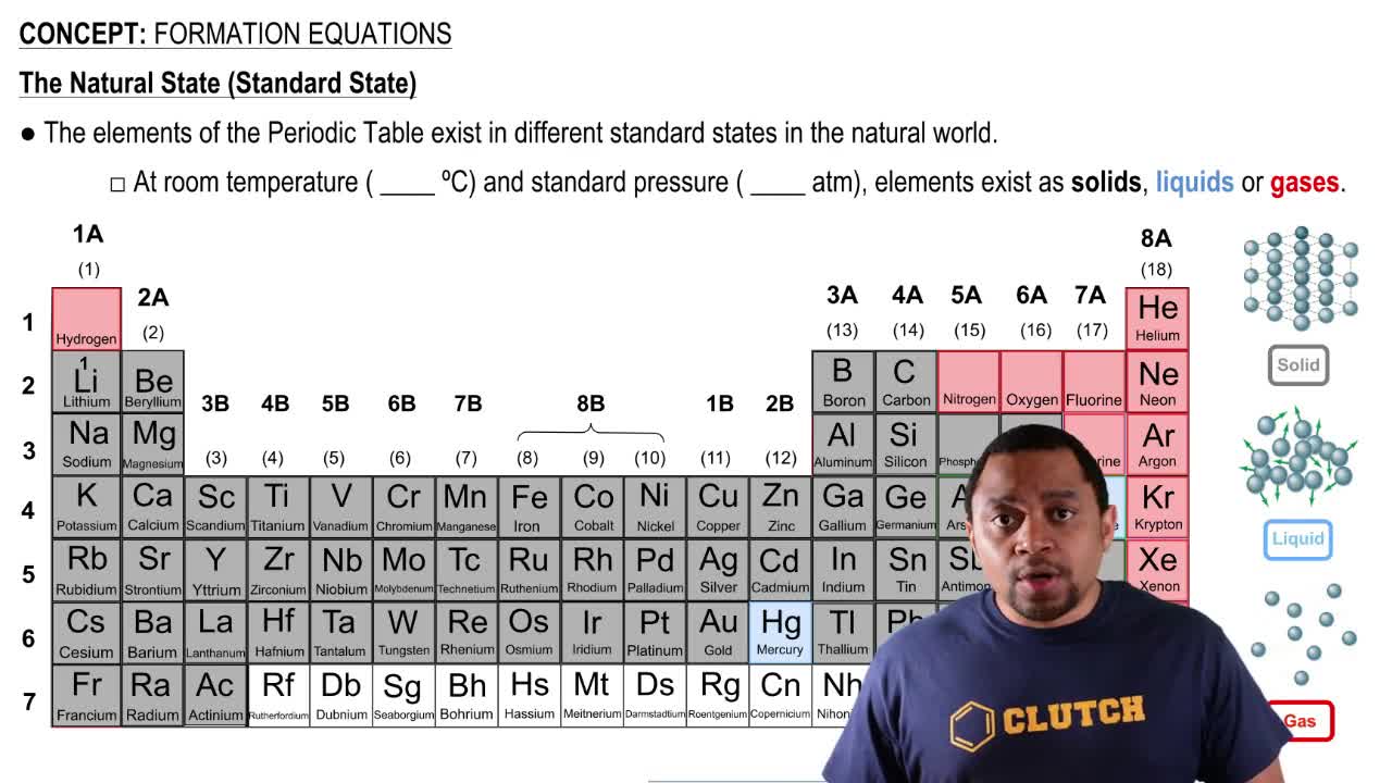 Write balanced equations for the formation of the following compo ...