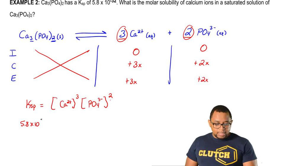 Solubility Of Ions