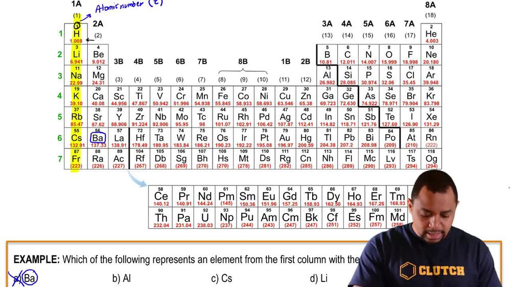 The unified atomic mass unit (u) 1/12 the mass of a neutral atom ...
