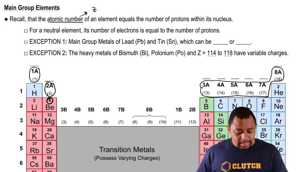 Periodic Table: Charges Example 3 | Pearson+ Channels
