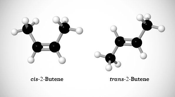 Chirality|Basic Concept Explained | Pearson+ Channels