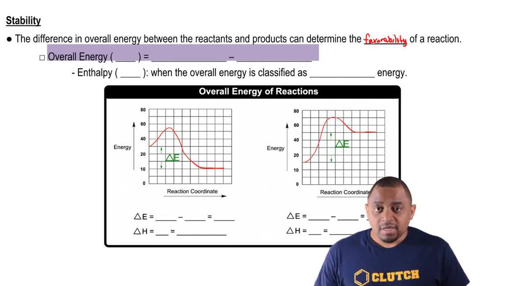 Representing endothermic and exothermic processes using energy di ...