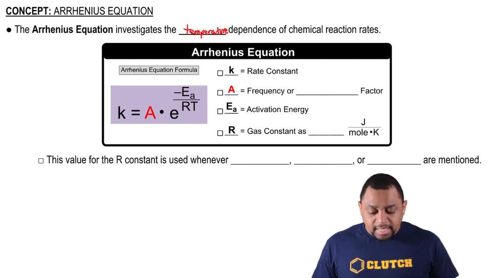 The following data shows the rate constant of a reaction measured ...