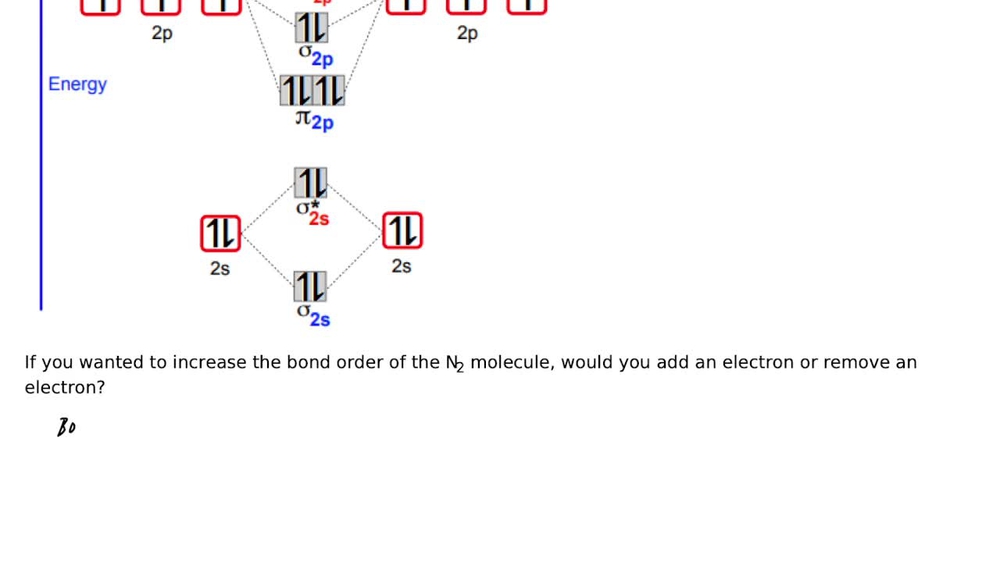 Be2 Molecular Orbital Diagram