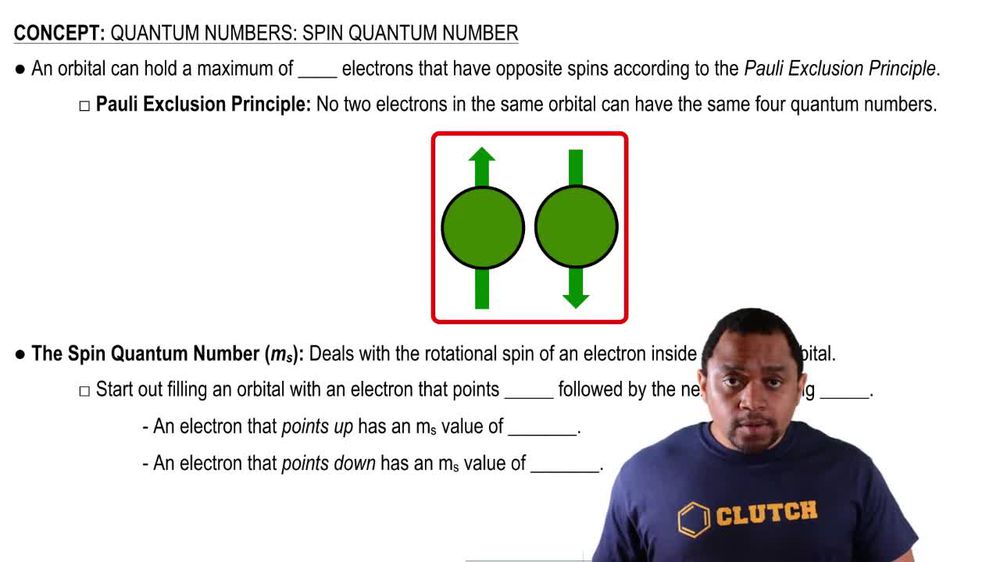 Quantum Numbers: Spin Quantum Number | Pearson+ Channels