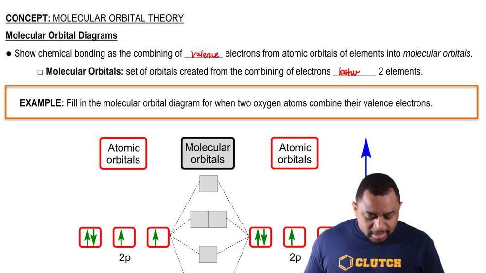 The Molecular Orbital Theory. | Pearson+ Channels