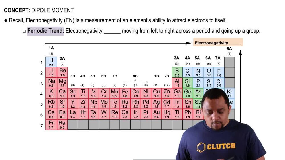 (c) Does the molecule BF2Cl have a dipole moment? | Pearson+ Channels