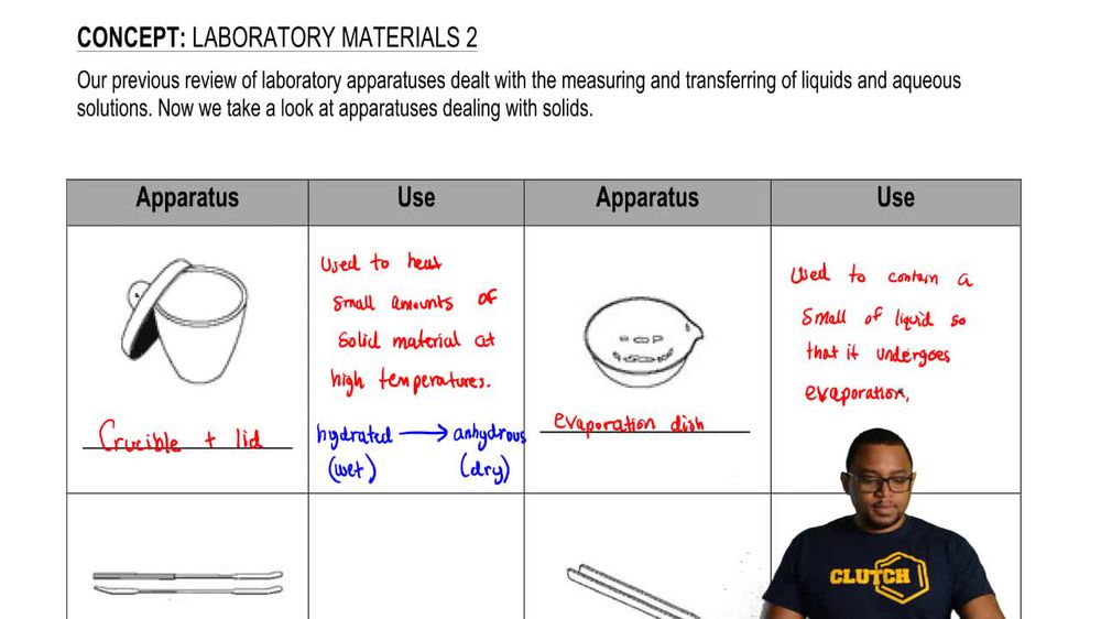 science lab - equipment in the laboratory | Pearson+ Channels