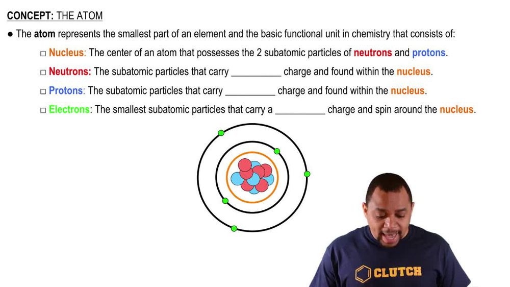 Basic Atomic Structure: A Look Inside the Atom | Pearson+ Channels