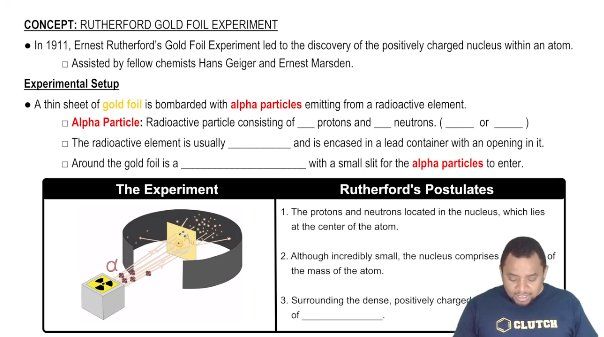 Rutherford Experiment
