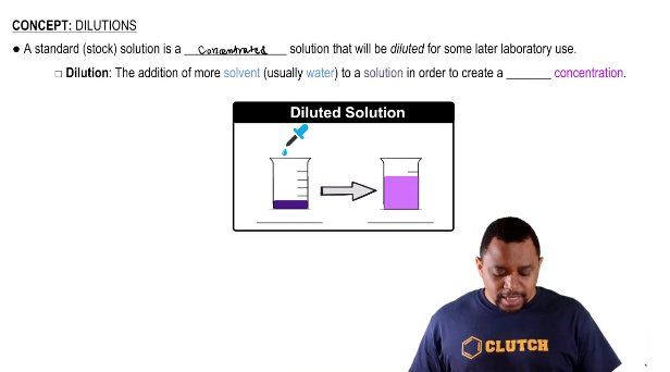Dilution Chemistry: How to Calculate and Perform Molarity Dilutio ...