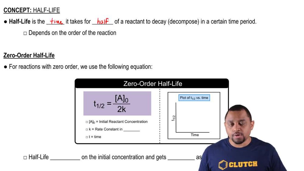 Half-life of a first-order reaction | Kinetics | AP Chemistry | K ...