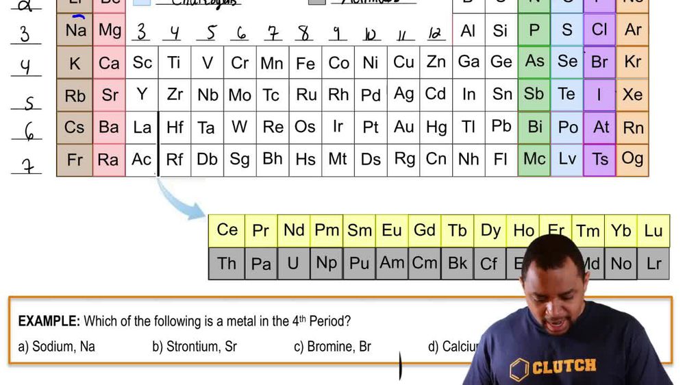 Periodic Table: Group Names | Pearson+ Channels