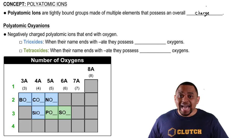 Give the systematic name for the following polyatomic ion.AsO42 ...