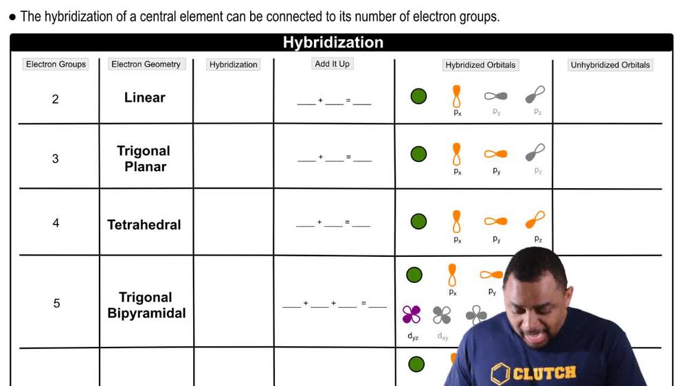 Draw and determine the hybridization and unhybridized orbitals fo ...