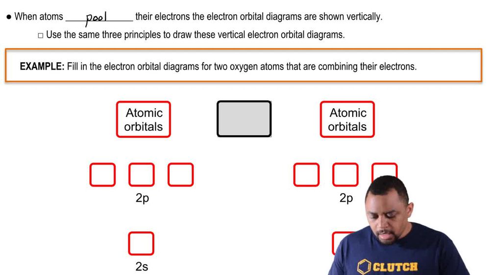 The Molecular Orbital Theory. | Pearson+ Channels