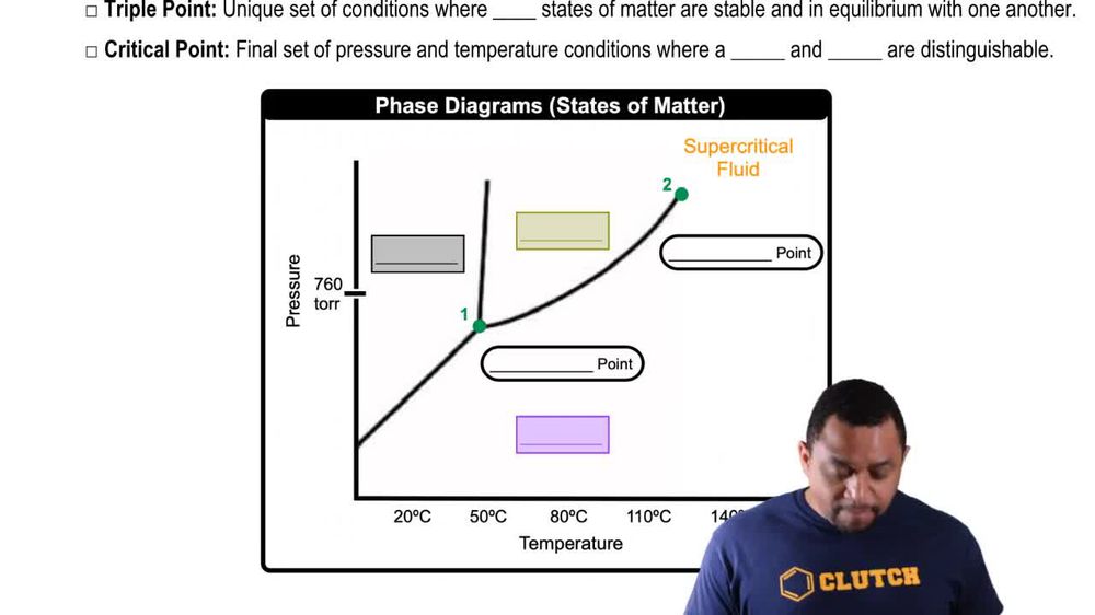 Phase Diagram For Water Freezing Point How To Understand Pha