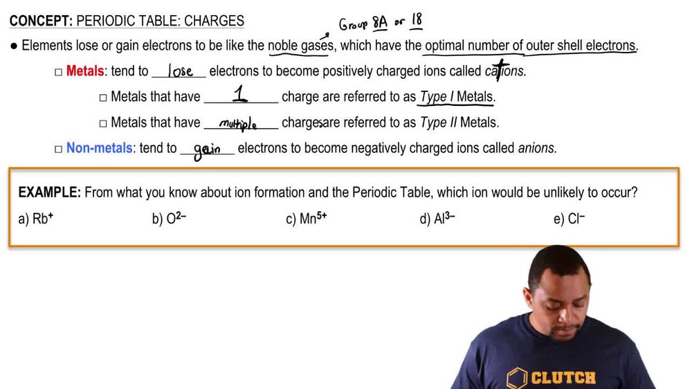 Periodic Table: Charges Example 3 | Pearson+ Channels