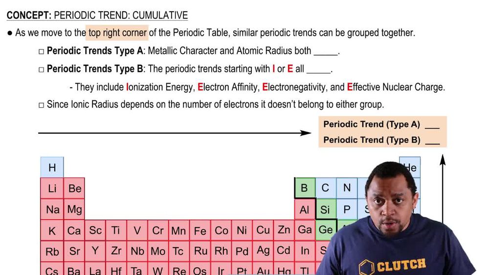 Trends in the Periodic Table - A level Chemistry | Pearson+ Channels