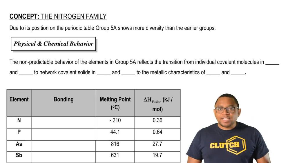 Nitrogen Family | Group 15 elements | IIT JEE, NEET | Pearson+ Channels
