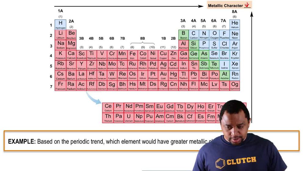 Trends - Electron Affinity and Metallic Character | Pearson+ Channels