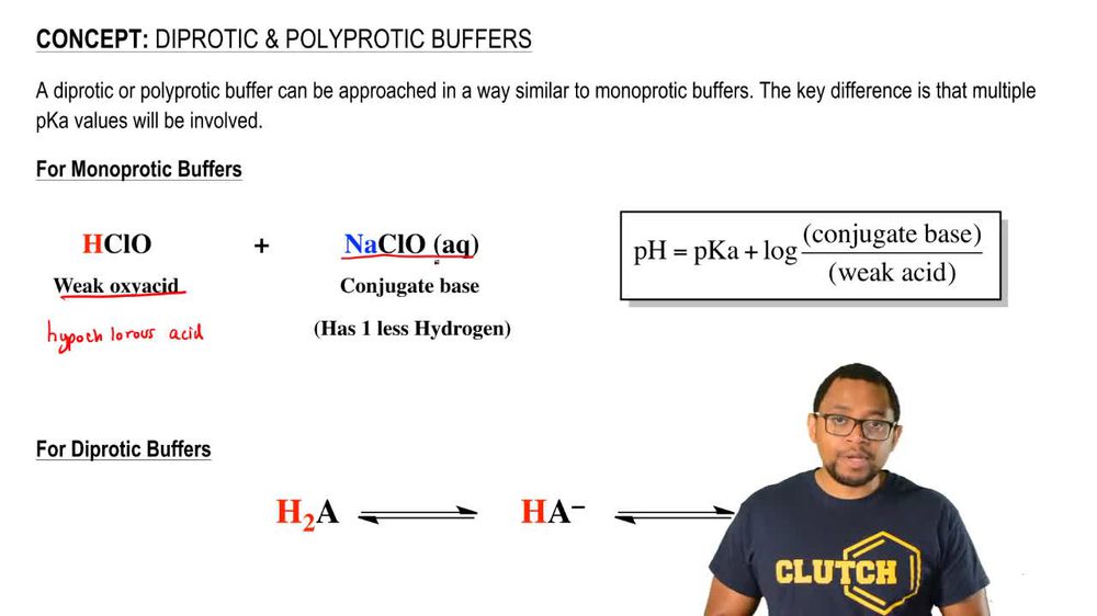 Polyprotic Acid-Base Part 4: Titrations & Indicators | Pearson+ Channels