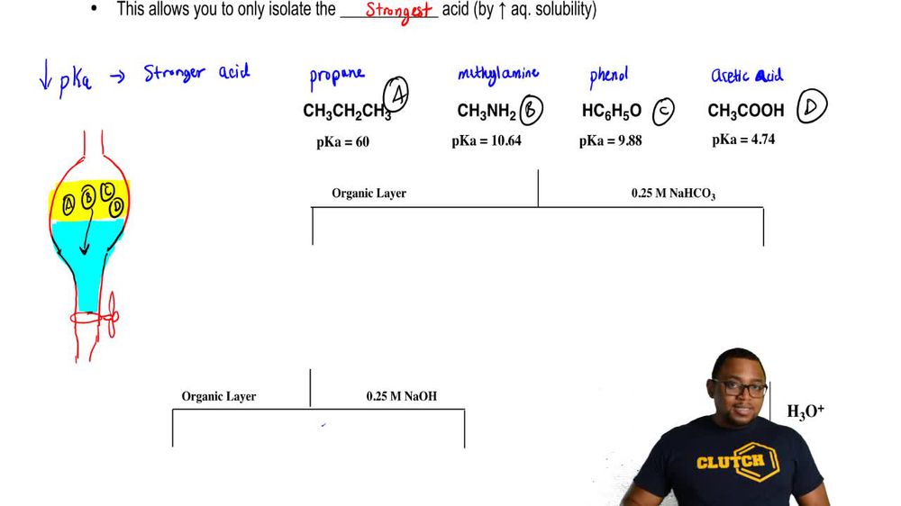 Theory of Extractions | Organic Chemistry Lab | Pearson+ Channels