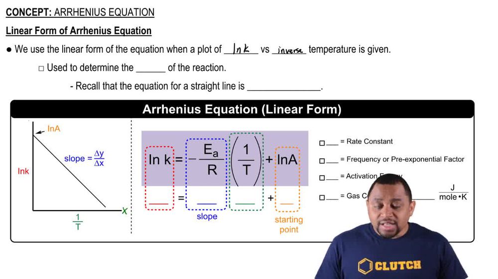 The following data shows the rate constant of a reaction measured ...