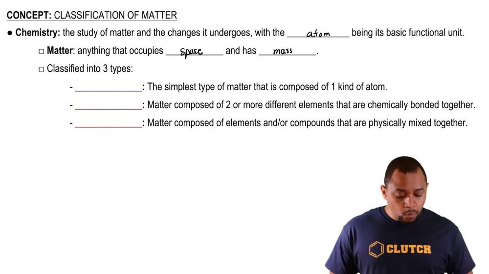 Consider the following data obtained by decomposing samples of ca ...