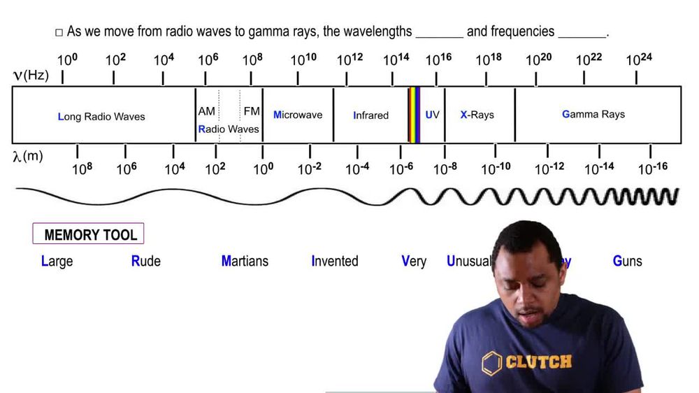 Wavelength and Frequency Video Tutorial & Practice | Pearson+ Channels