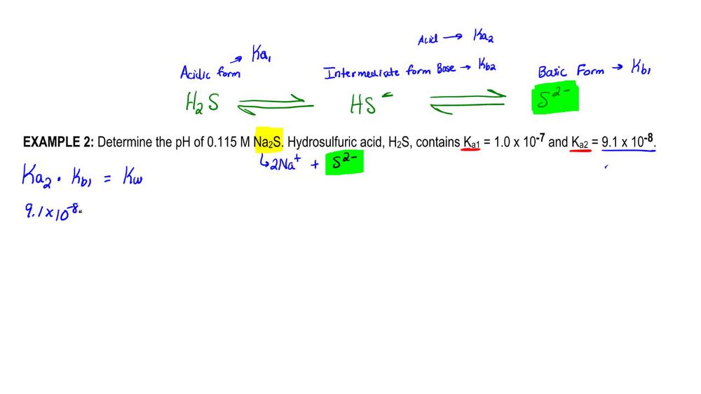 Calculate the pH of each of the following solutions (Ka and Kb va ...