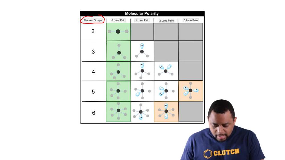 Polar & Non-Polar Molecules: Crash Course Chemistry #23 | Pearson+ Channels