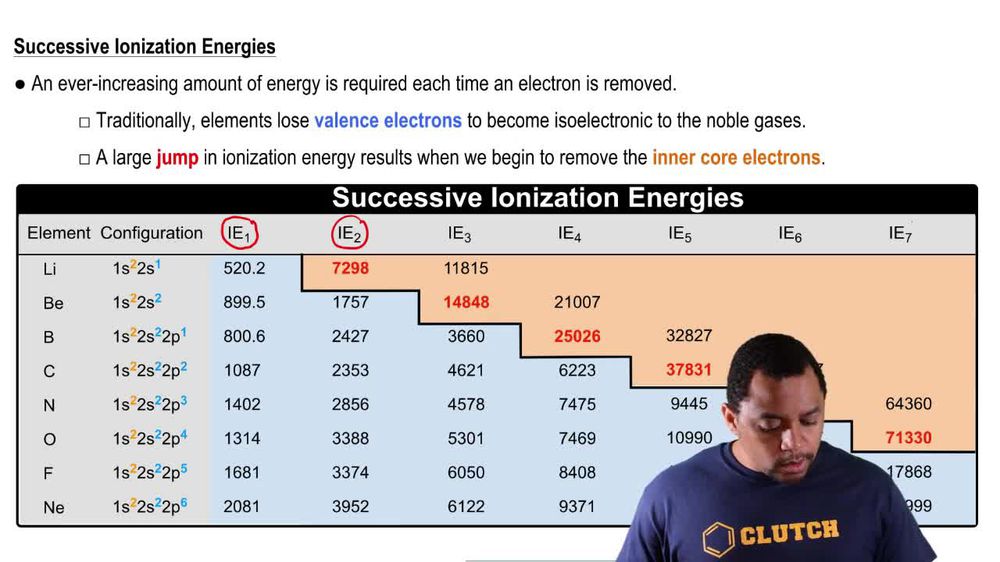 Periodic Trend: Successive Ionization Energies Example 2 | Pearson+ ...