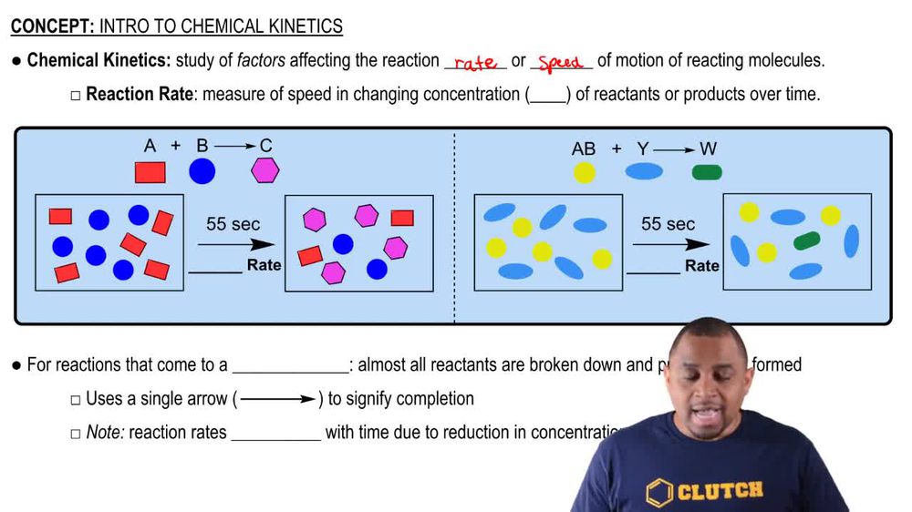 Introduction to Kinetics & Relative Rates | Pearson+ Channels