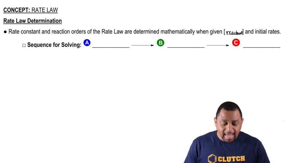 Rate Law Concept 1 | Pearson+ Channels