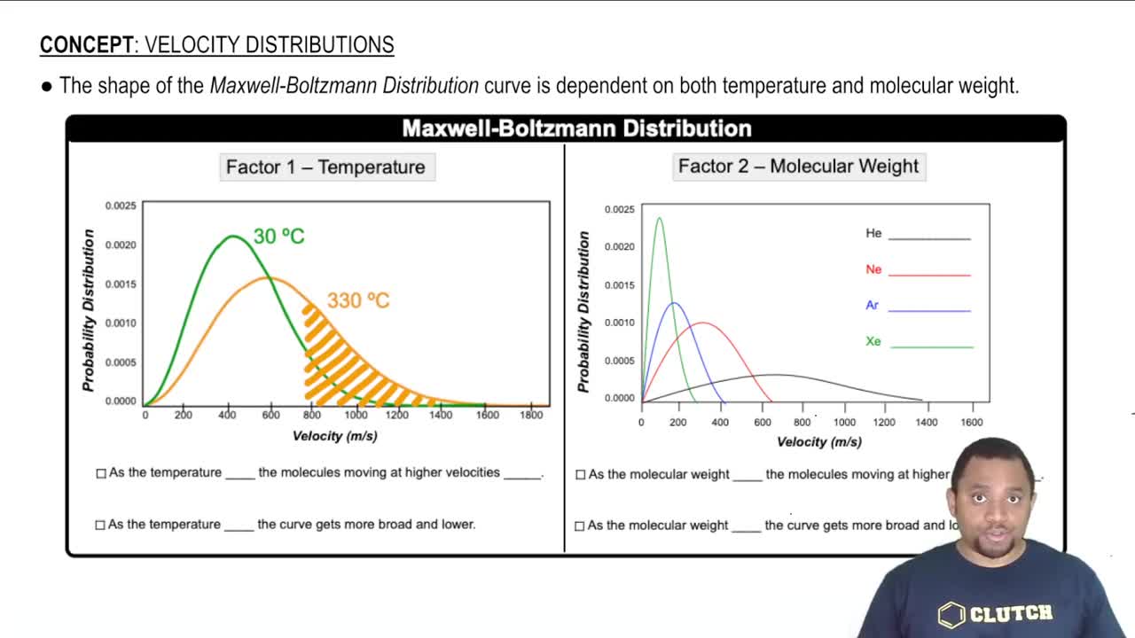 Lecture 03, concept 03: The Maxwell-Boltzmann velocity distributi ...