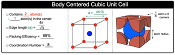 Body Centered Cubic Unit Cell Video Tutorial & Practice | Pearson+ Channels