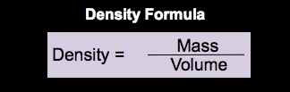 Density Video Tutorial & Practice | Pearson+ Channels